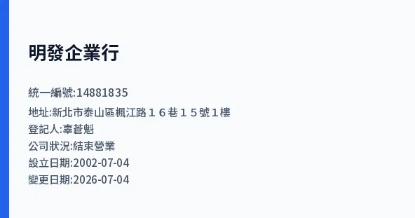 明發企業行的照片-統編 14881835(新北市) 公司登記資料與營業項目詳細圖表