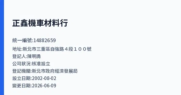 正鑫機車材料行的照片-統編 14882659(新北市) 公司登記資料與營業項目詳細圖表