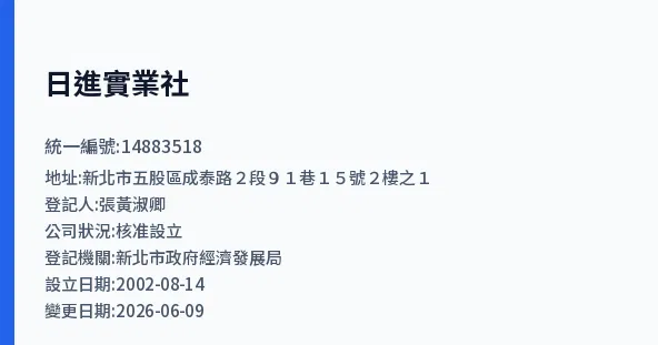 日進實業社的照片-統編 14883518(新北市) 公司登記資料與營業項目詳細圖表