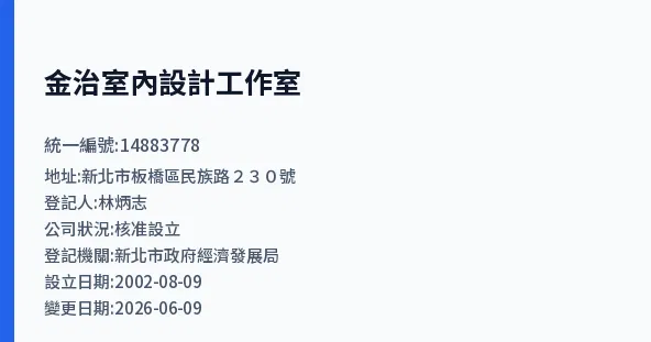 金治室內設計工作室的照片-統編 14883778(新北市) 公司登記資料與營業項目詳細圖表