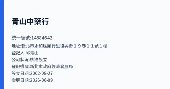 青山中藥行的照片-統編 14884642(新北市) 公司登記資料與營業項目詳細圖表