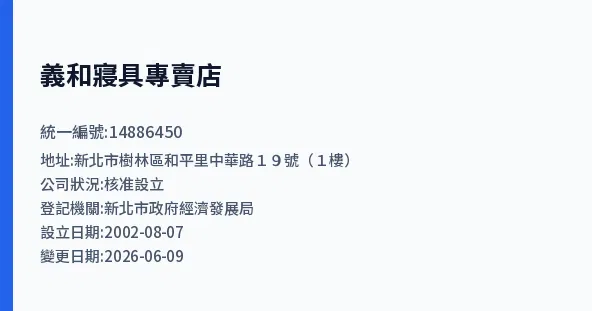 義和寢具專賣店的照片-統編 14886450(新北市) 公司登記資料與營業項目詳細圖表
