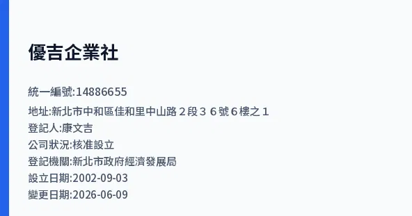 優吉企業社的照片-統編 14886655(新北市) 公司登記資料與營業項目詳細圖表