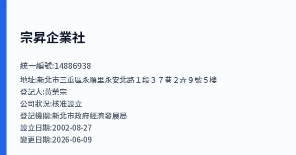 宗昇企業社的照片-統編 14886938(新北市) 公司登記資料與營業項目詳細圖表