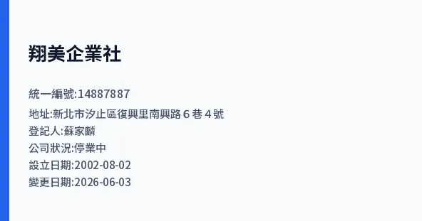 翔美企業社的照片-統編 14887887(新北市) 公司登記資料與營業項目詳細圖表