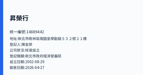 昇榮行的照片-統編 14889442(新北市) 公司登記資料與營業項目詳細圖表