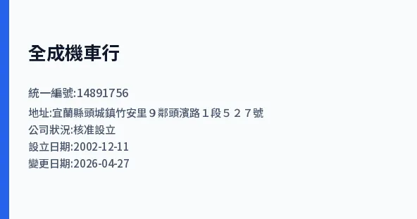 全成機車行的照片-統編 14891756(宜蘭縣) 公司登記資料與營業項目詳細圖表