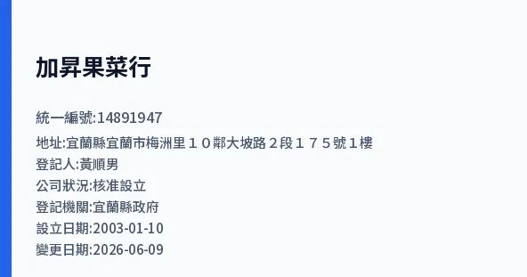 加昇果菜行的照片-統編 14891947(宜蘭縣) 公司登記資料與營業項目詳細圖表