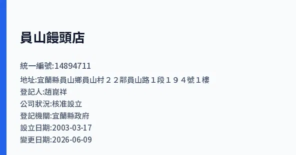 員山饅頭店的照片-統編 14894711(宜蘭縣) 公司登記資料與營業項目詳細圖表