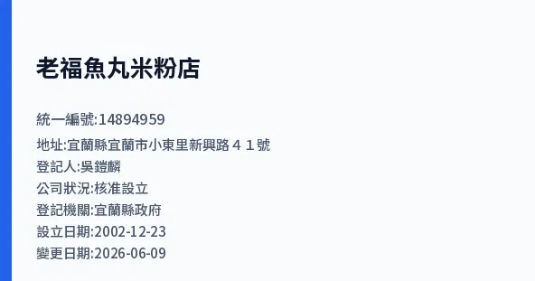 老福魚丸米粉店的照片-統編 14894959(宜蘭縣) 公司登記資料與營業項目詳細圖表