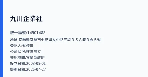 九川企業社的照片-統編 14901488(宜蘭縣) 公司登記資料與營業項目詳細圖表