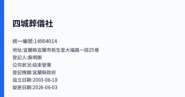 四城葬儀社的照片-統編 14904014(宜蘭縣) 公司登記資料與營業項目詳細圖表