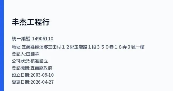丰杰工程行的照片-統編 14906110(宜蘭縣) 公司登記資料與營業項目詳細圖表