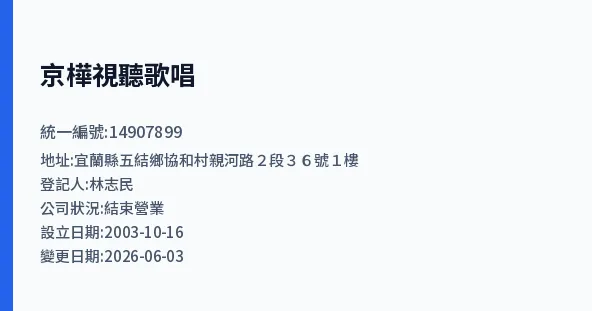 京樺視聽歌唱的照片-統編 14907899(宜蘭縣) 公司登記資料與營業項目詳細圖表