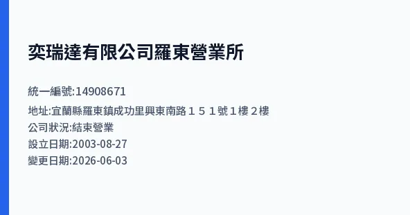 奕瑞達有限公司羅東營業所的照片-統編 14908671(宜蘭縣) 公司登記資料與營業項目詳細圖表
