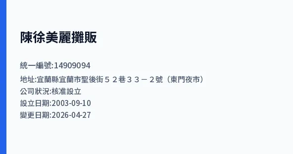陳徐美麗攤販的照片-統編 14909094(宜蘭縣) 公司登記資料與營業項目詳細圖表