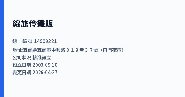 線旅伶攤販的照片-統編 14909221(宜蘭縣) 公司登記資料與營業項目詳細圖表