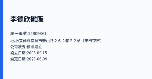李德欣攤販的照片-統編 14909361(宜蘭縣) 公司登記資料與營業項目詳細圖表