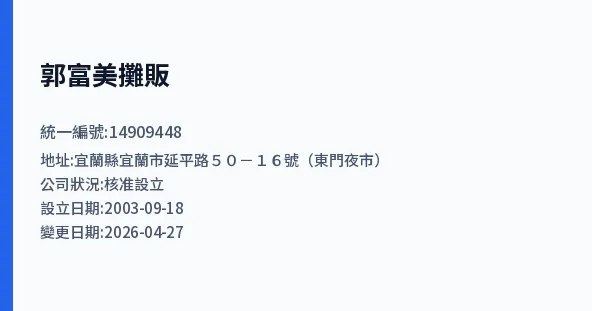郭富美攤販的照片-統編 14909448(宜蘭縣) 公司登記資料與營業項目詳細圖表