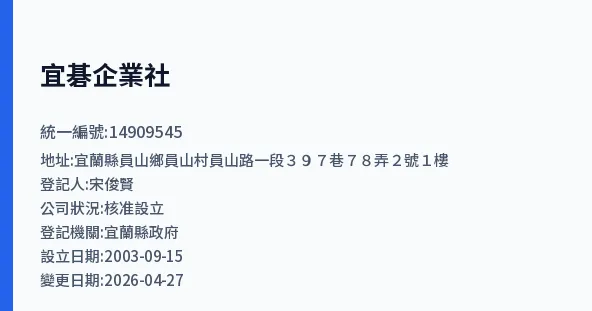 宜碁企業社的照片-統編 14909545(宜蘭縣) 公司登記資料與營業項目詳細圖表