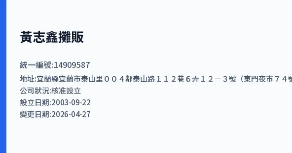 黃志鑫攤販的照片-統編 14909587(宜蘭縣) 公司登記資料與營業項目詳細圖表