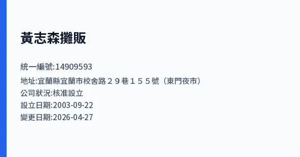 黃志森攤販的照片-統編 14909593(宜蘭縣) 公司登記資料與營業項目詳細圖表