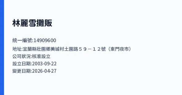 林麗雪攤販的照片-統編 14909600(宜蘭縣) 公司登記資料與營業項目詳細圖表