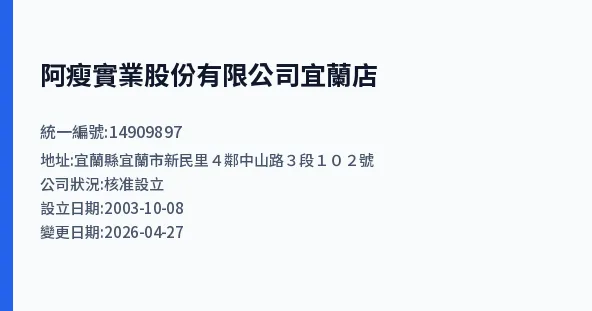 阿瘦實業股份有限公司宜蘭店的照片-統編 14909897(宜蘭縣) 公司登記資料與營業項目詳細圖表