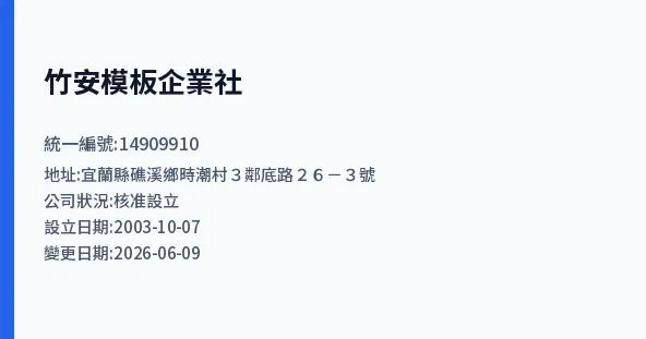 竹安模板企業社的照片-統編 14909910(宜蘭縣) 公司登記資料與營業項目詳細圖表