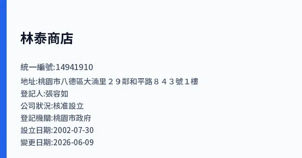 林泰商店的照片-統編 14941910(桃園市) 公司登記資料與營業項目詳細圖表