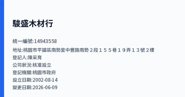 駿盛木材行的照片-統編 14943558(桃園市) 公司登記資料與營業項目詳細圖表
