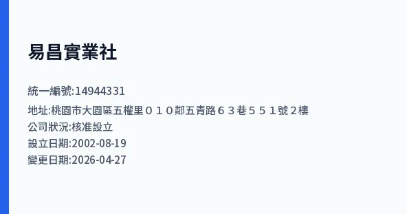 易昌實業社的照片-統編 14944331(桃園市) 公司登記資料與營業項目詳細圖表