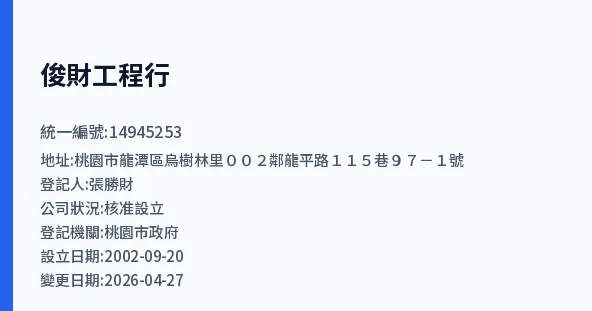 俊財工程行的照片-統編 14945253(桃園市) 公司登記資料與營業項目詳細圖表
