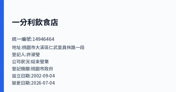 一分利飲食店的照片-統編 14946464(桃園市) 公司登記資料與營業項目詳細圖表