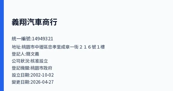 義翔汽車商行的照片-統編 14949321(桃園市) 公司登記資料與營業項目詳細圖表