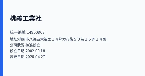 桃義工業社的照片-統編 14950868(桃園市) 公司登記資料與營業項目詳細圖表