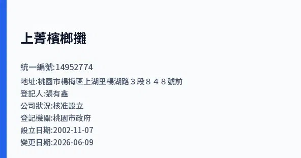 上菁檳榔攤的照片-統編 14952774(桃園市) 公司登記資料與營業項目詳細圖表