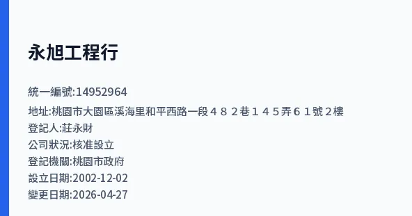 永旭工程行的照片-統編 14952964(桃園市) 公司登記資料與營業項目詳細圖表