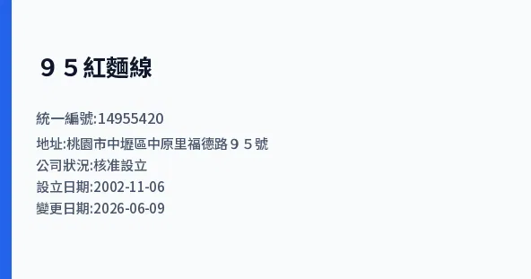 95紅麵線的照片-統編 14955420(桃園市) 公司登記資料與營業項目詳細圖表