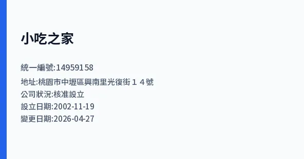小吃之家的照片-統編 14959158(桃園市) 公司登記資料與營業項目詳細圖表