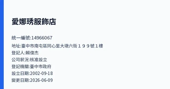 愛娜琇服飾店的照片-統編 14966067(臺中市) 公司登記資料與營業項目詳細圖表
