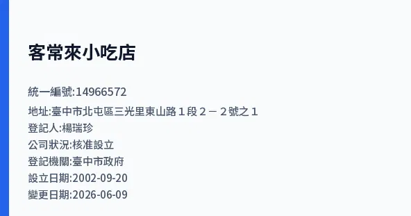 客常來小吃店的照片-統編 14966572(臺中市) 公司登記資料與營業項目詳細圖表