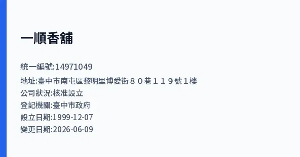 一順香舖的照片-統編 14971049(臺中市) 公司登記資料與營業項目詳細圖表