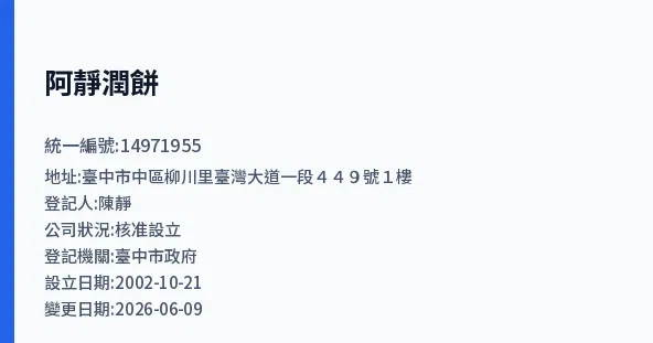阿靜潤餅的照片-統編 14971955(臺中市) 公司登記資料與營業項目詳細圖表