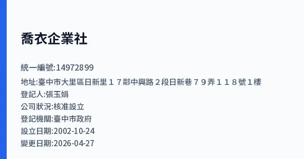 喬衣企業社的照片-統編 14972899(臺中市) 公司登記資料與營業項目詳細圖表