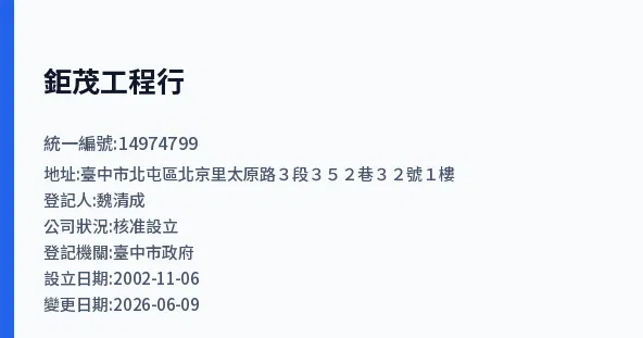 鉅茂工程行的照片-統編 14974799(臺中市) 公司登記資料與營業項目詳細圖表
