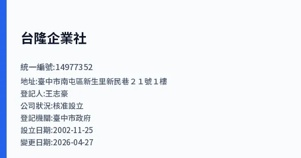 台隆企業社的照片-統編 14977352(臺中市) 公司登記資料與營業項目詳細圖表