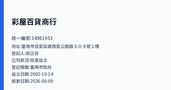 彩屋百貨商行的照片-統編 14981953(臺南市) 公司登記資料與營業項目詳細圖表