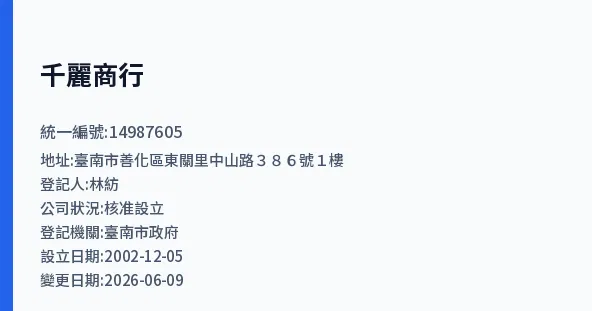 千麗商行的照片-統編 14987605(臺南市) 公司登記資料與營業項目詳細圖表
