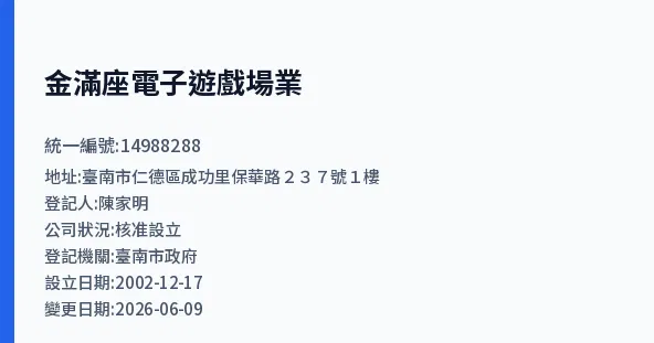 金滿座電子遊戲場業的照片-統編 14988288(臺南市) 公司登記資料與營業項目詳細圖表